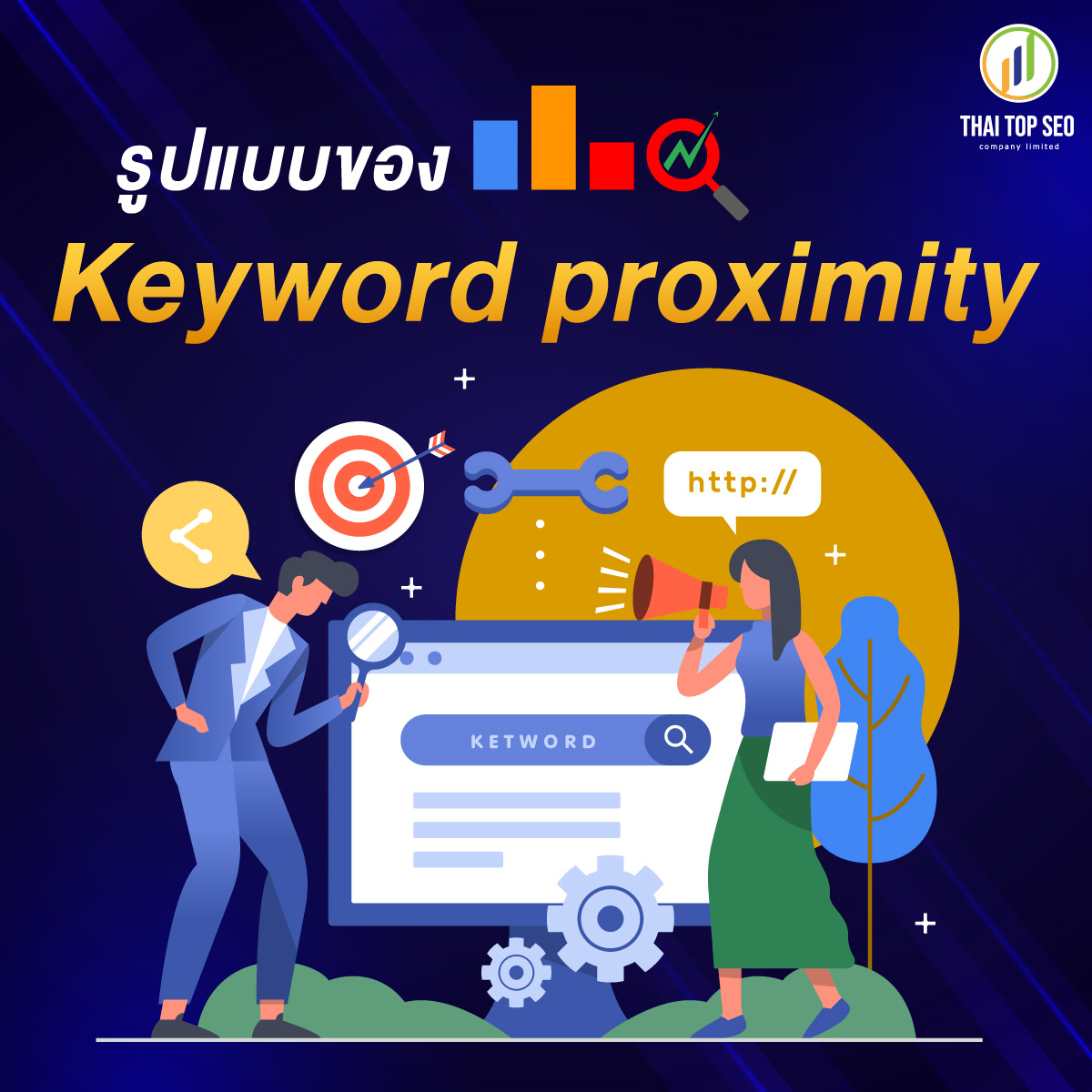 Keyword proximity สิ่งที่นักเขียน SEO ต้องรู้จัก